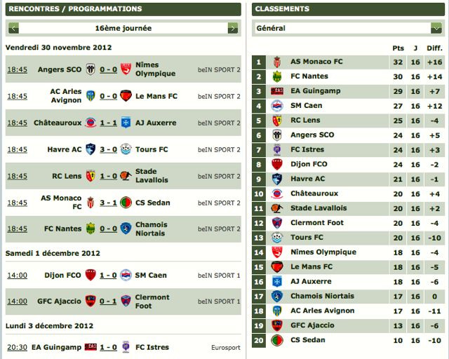 AJA : Bernard Casoni enfile le maillot numéro 1 - AUXERRE TV